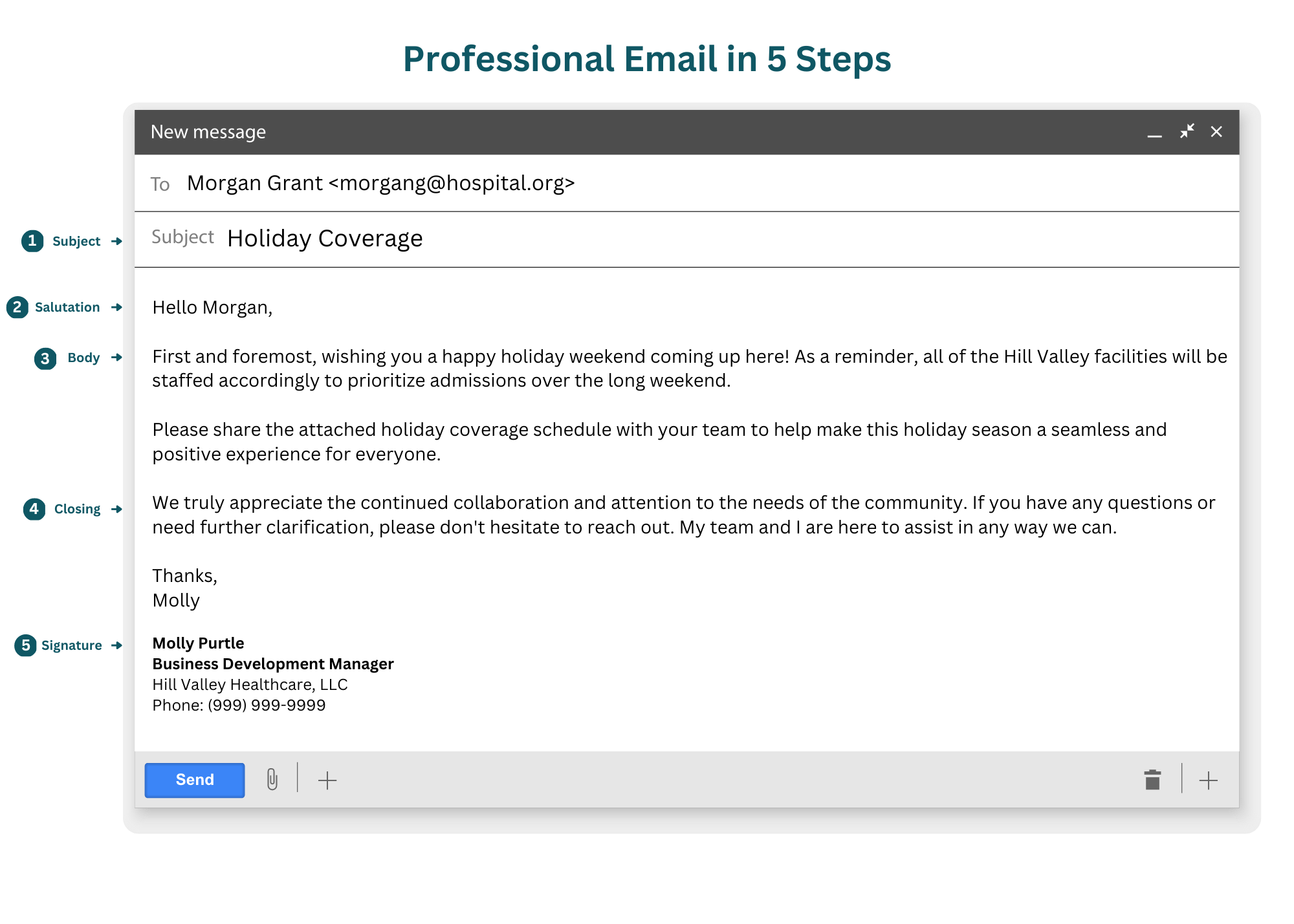 Writing as a Professional in the Workplace – Business Diaries